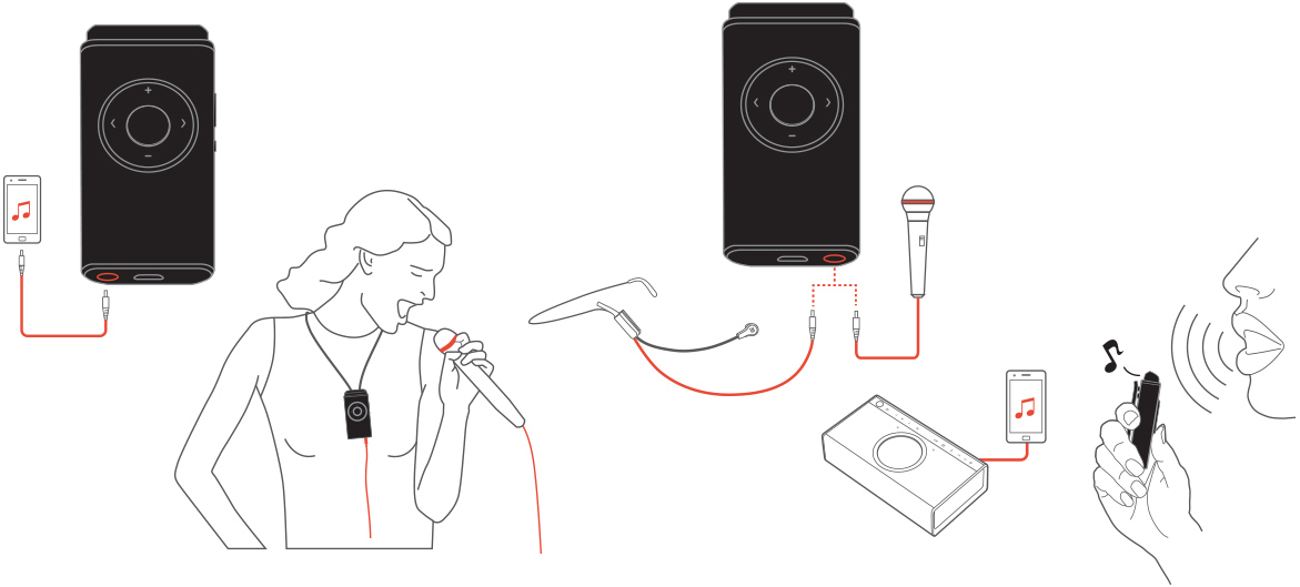 Creative iRoar Mic – Wireless Voice Projector with Emotion Amplifier ...