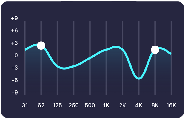 Gain full control of your audio with Acoustic Engine